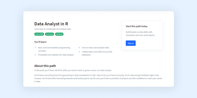 Dataquest Review - Everything you need to know (October 2025)
