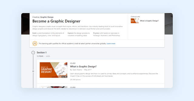 LinkedIn Learning Review - Everything you need to know (October 2024)